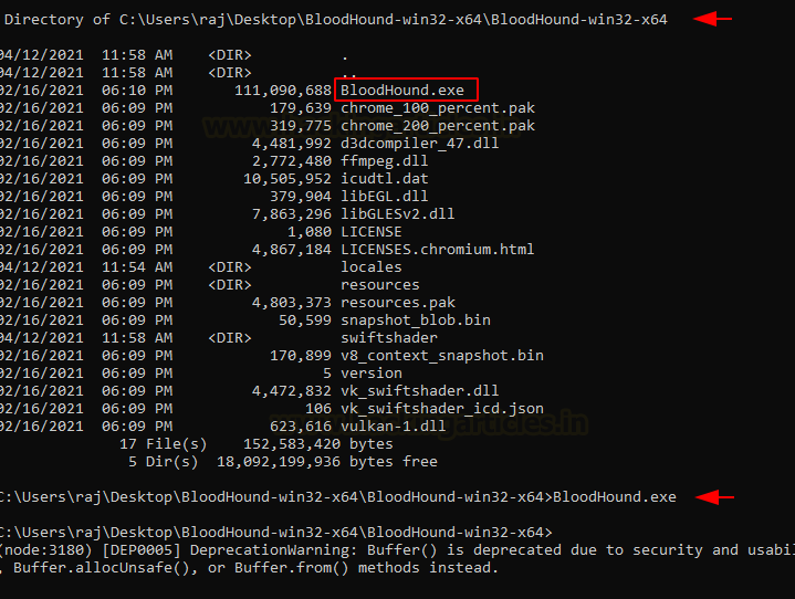 Active Directory Enumeration: BloodHound