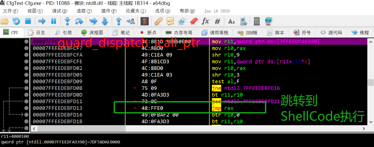 [原创]利用CFG寻找潜在的ShellCode内存