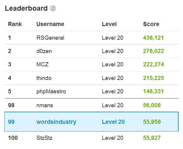 My Remote Reboot on Upwork and Freelancer.com: 96 Months Later
