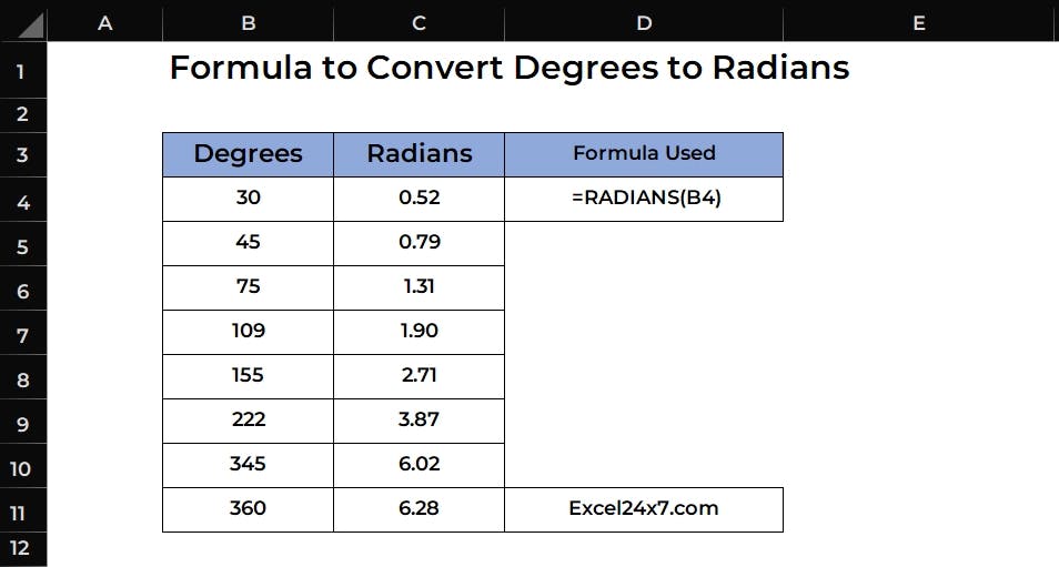How to Convert Radians to Degrees in Excel Using Simple Formulas