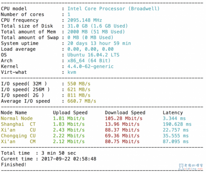 SuperBench.sh 一键测试服务器的基本参数 - Linux - 老鬼的博客(OldKing.net)