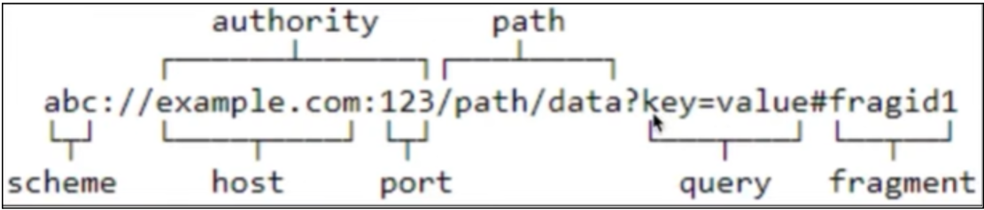 Execution of Arbitrary JavaScript in Android Application