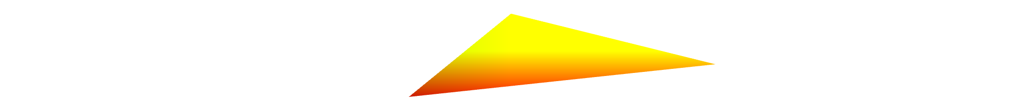 Canvas fingerprinting in the wild