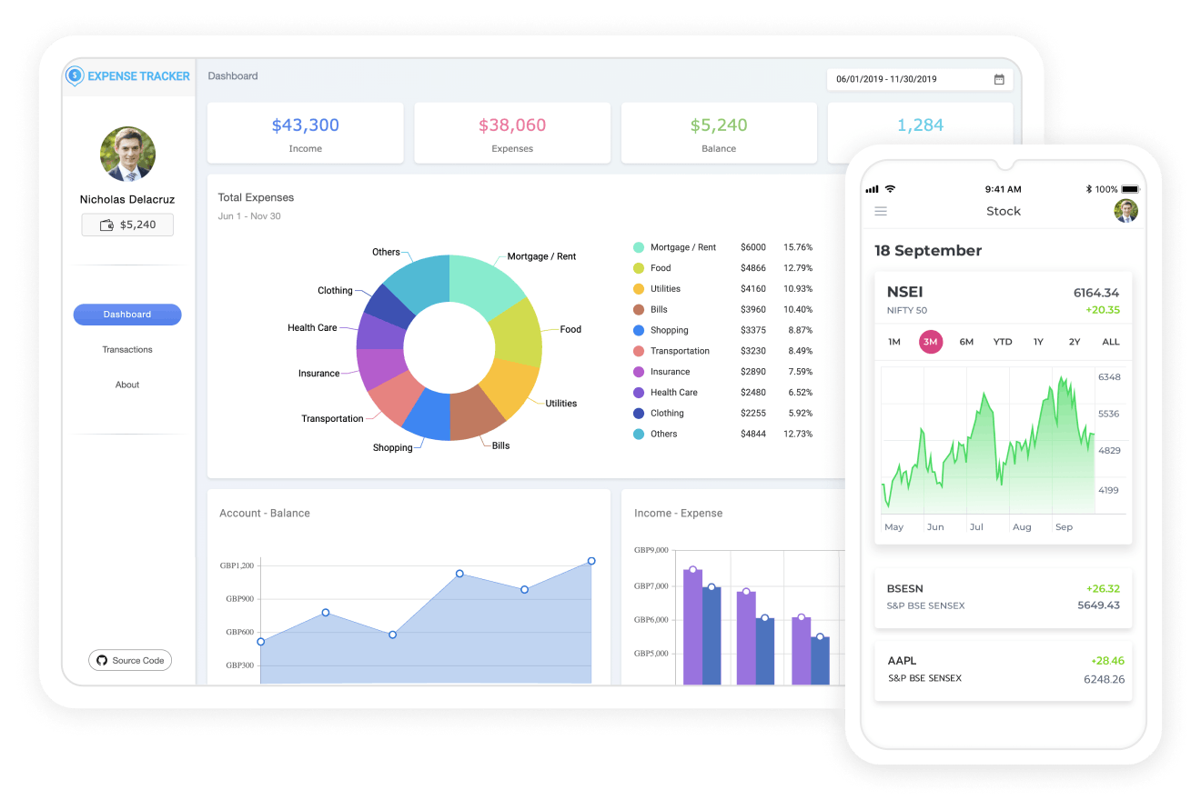 The Top C# .NET UI Controls