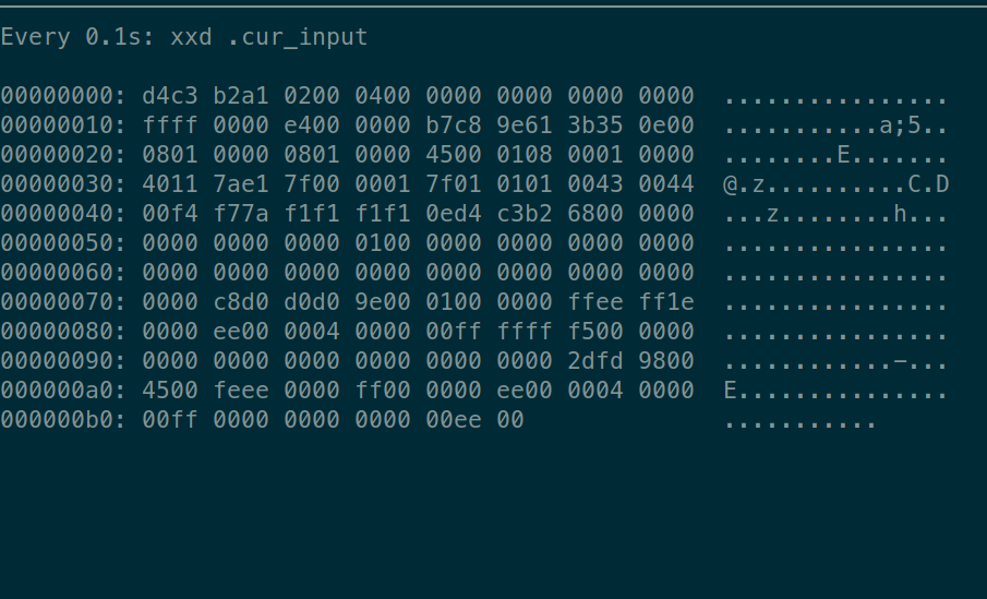 Fuzzing101 with LibAFL - Part III: Fuzzing tcpdump
