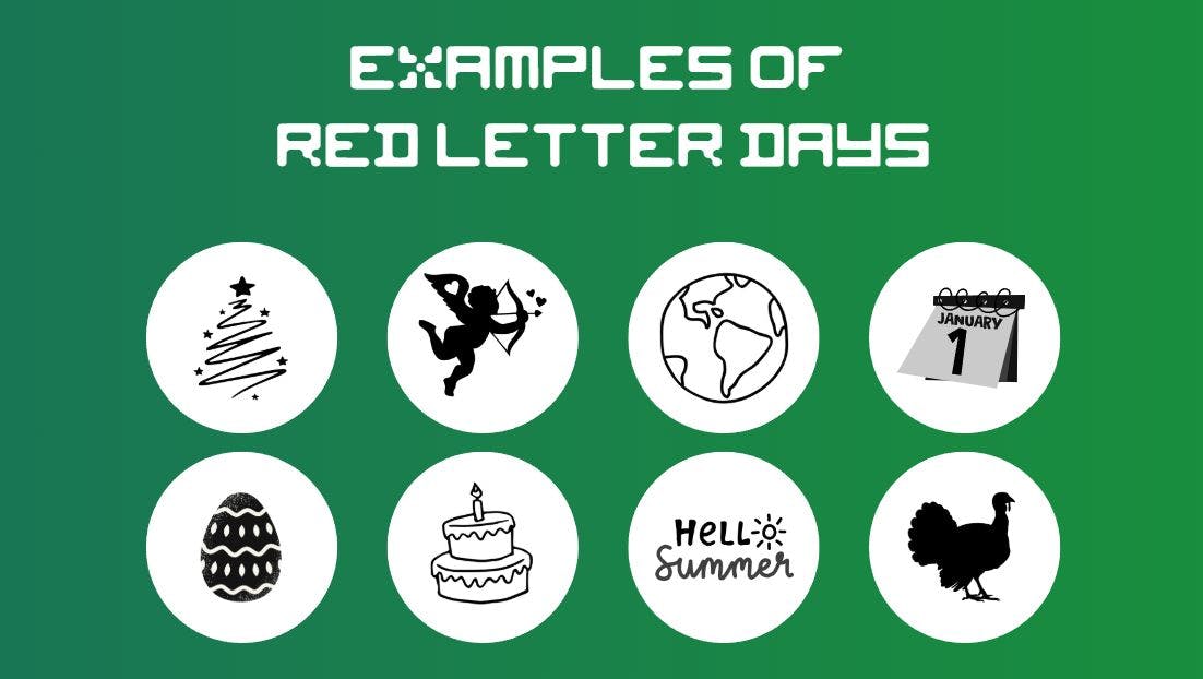 Honor Your Red Letter Days and Keep them Holy