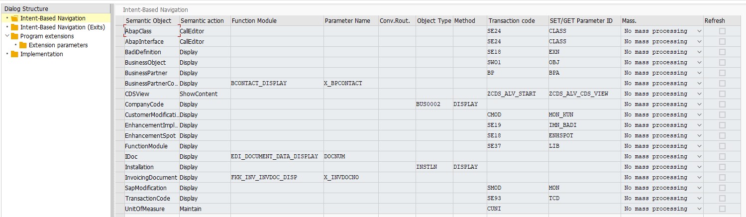 cds2alv – Generate ALV list reports for CDS views