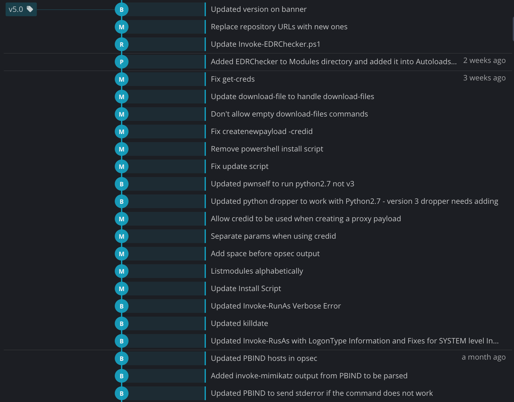 Why Git Rebasing Is Awesome
